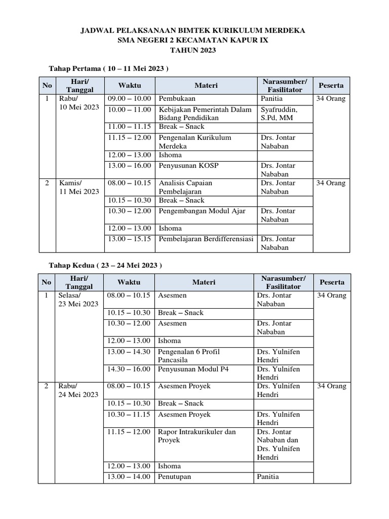 Jadwal Bimtek Kumer Sman 2 Kapur Ix | PDF