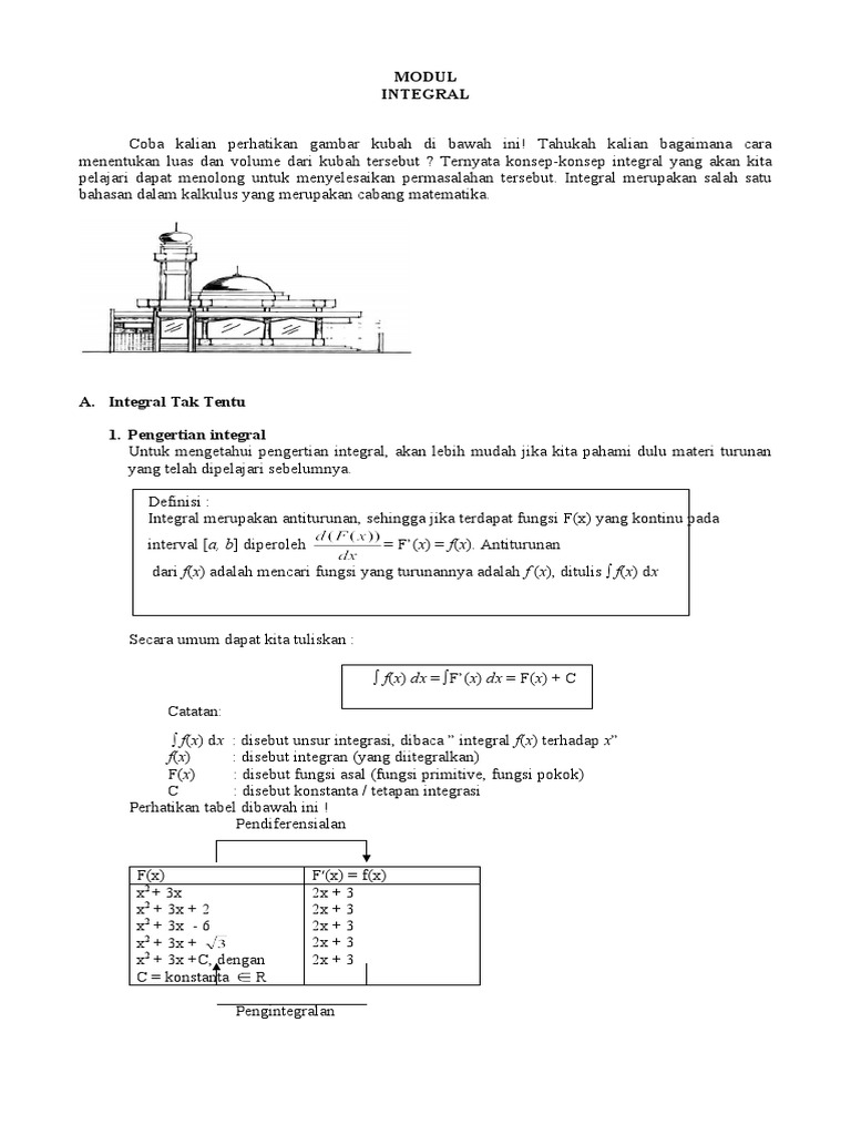 Modul Integral Kelas 12 Pdf