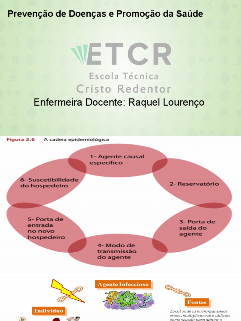 Aula 8 PrevenÃ Ã o de DoenÃ As e PromoÃ Ã o Da SaÃºde | PDF