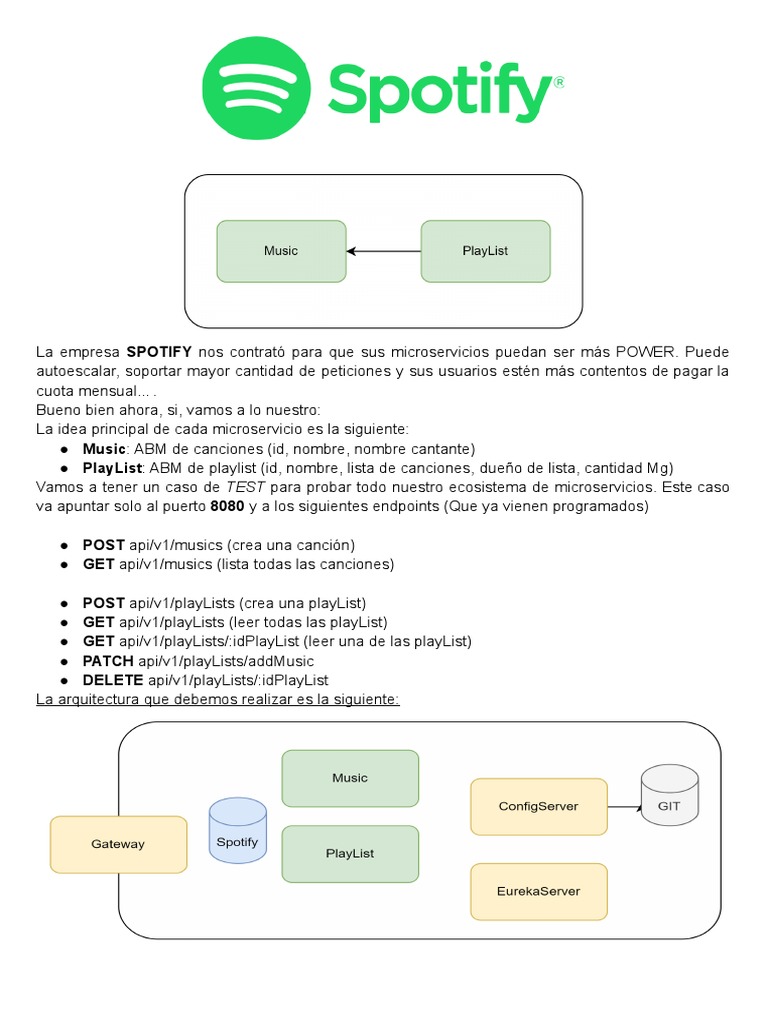 Spotify Practica | PDF