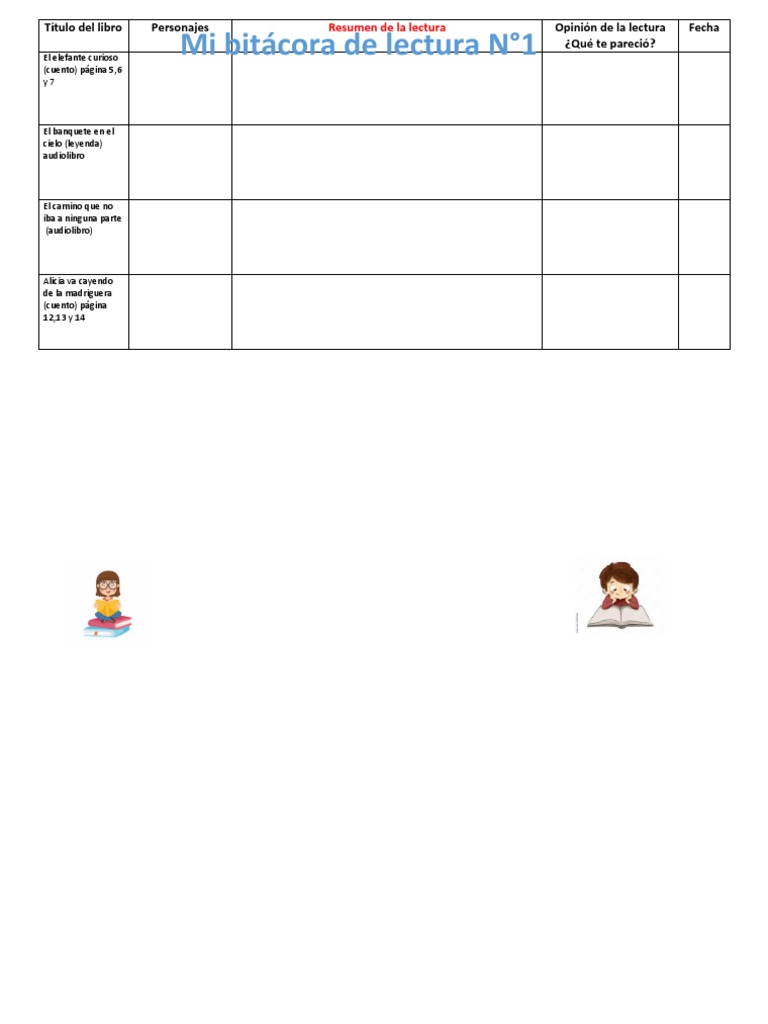 Bitacora de Lecturas PDF | PDF