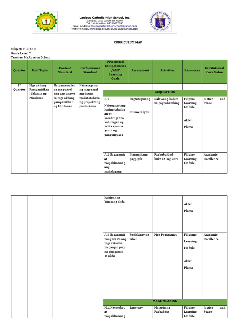 Curriculum Map Grade 7 Filipino Ist | PDF