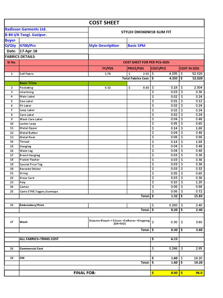 Garments Costing Sheet of Basics Five Pockts | PDF | Consumer Goods ...