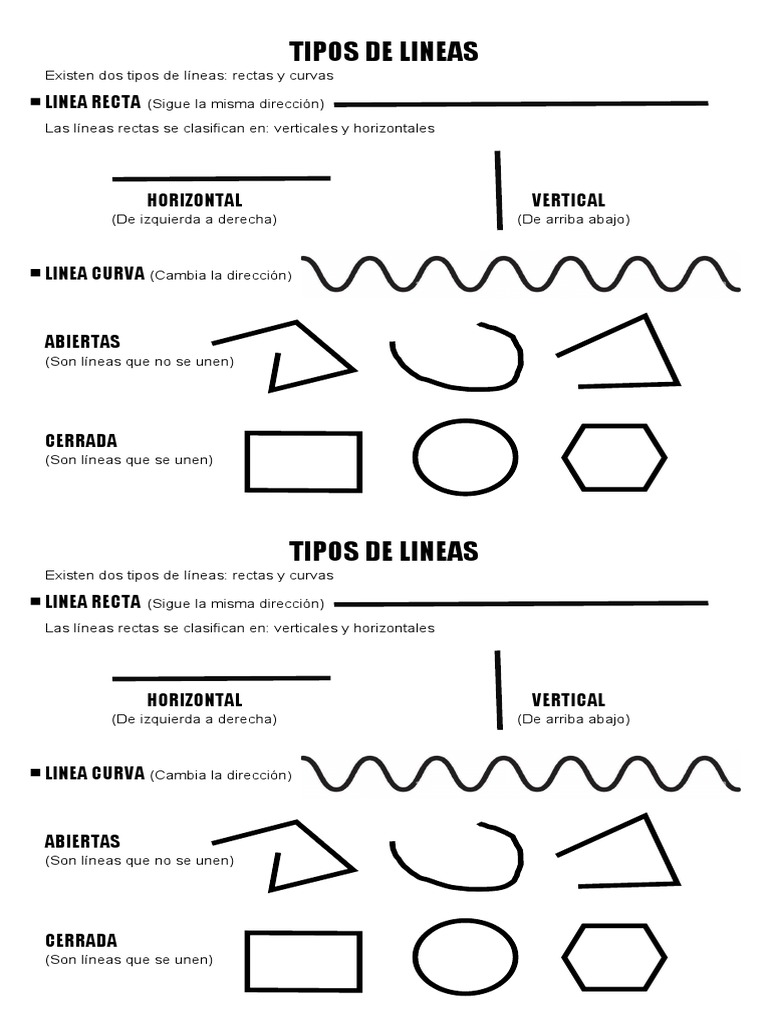 Tipos de Líneas | PDF