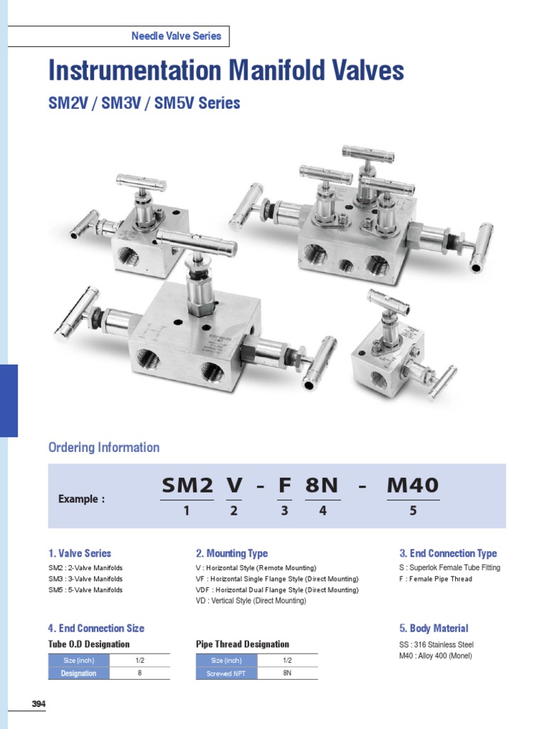 Manifoldvalve | PDF