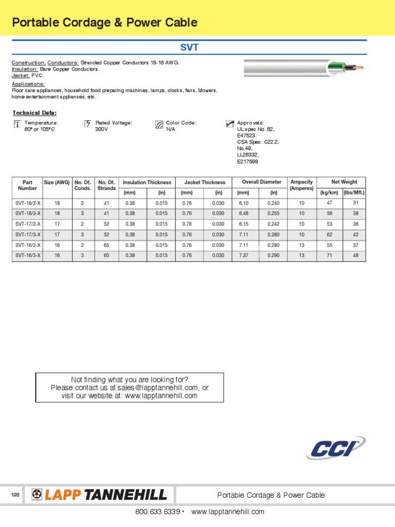 SVT Cable | Download Free PDF | Electrical Conductor | Insulator (Electricity)