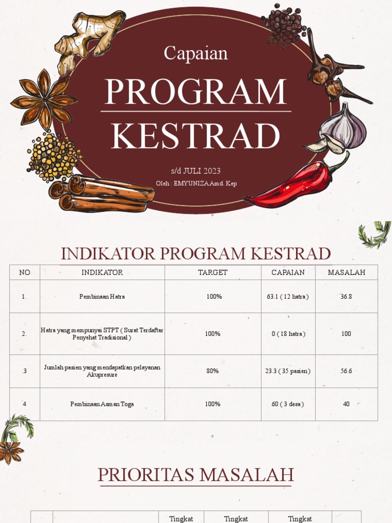 PP KESTRAD JULI 2023 (3) (1) | PDF
