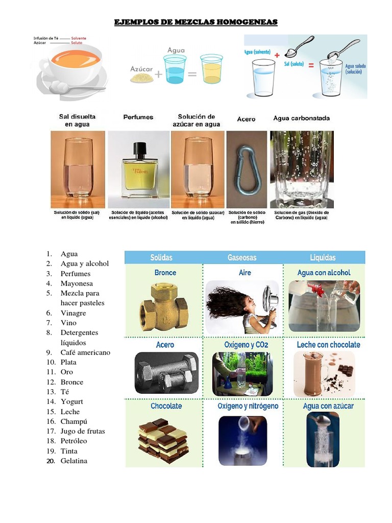 Ejemplos de Mezclas Homogeneas y Heterogeneas | PDF