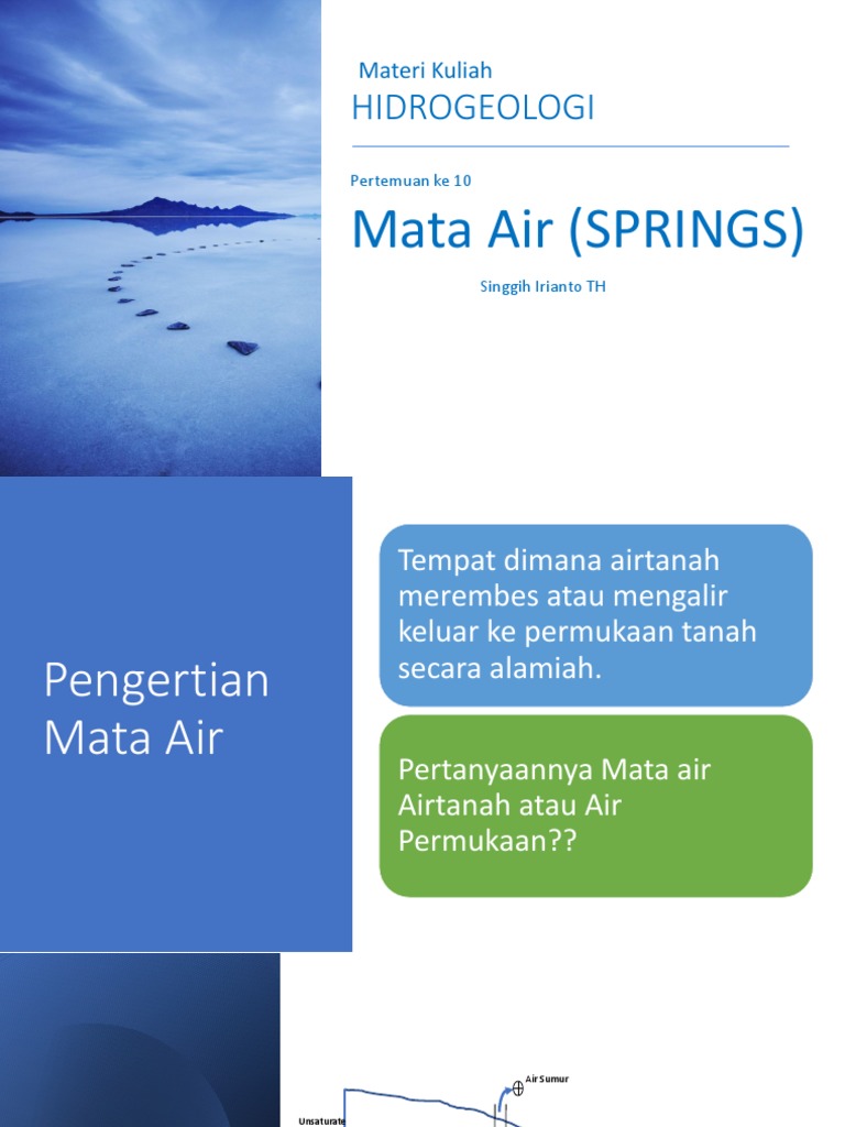 Pertemuan Ke 10 Mata Air (Spring) | PDF