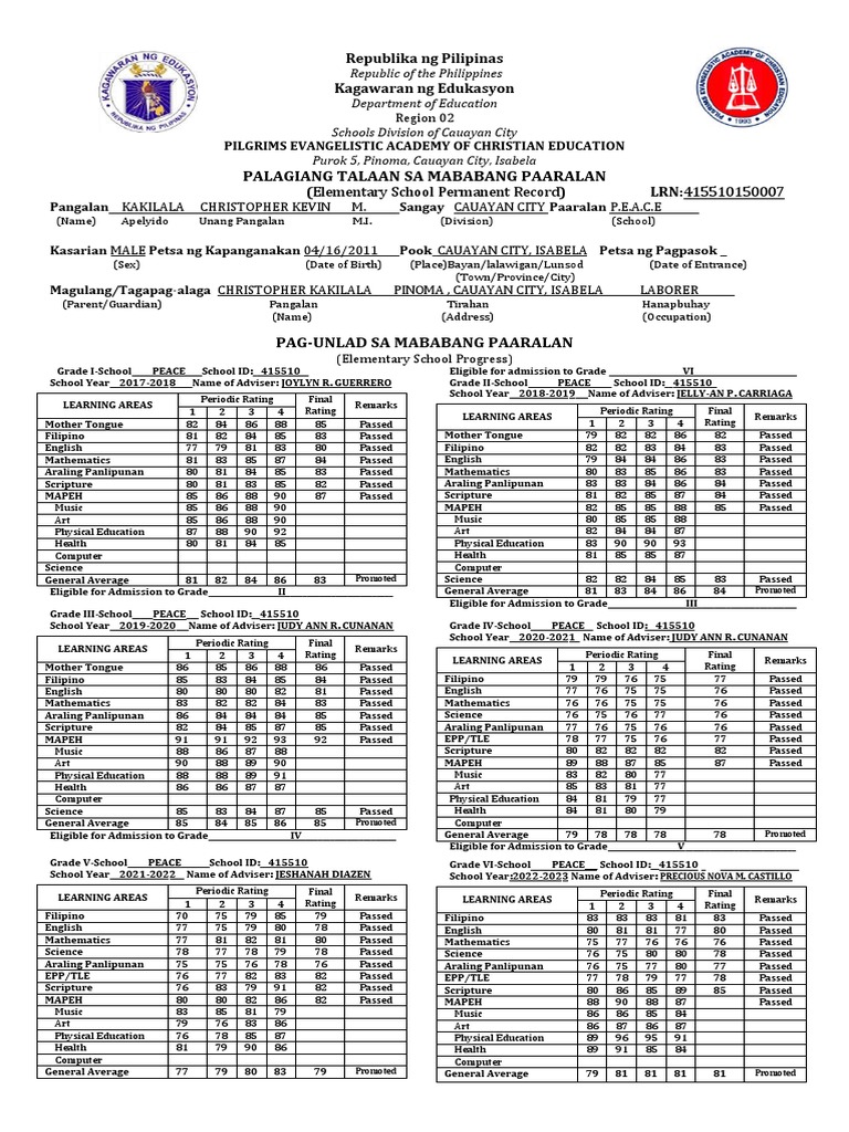 Form 137-School Permanent Record | PDF | Social Sciences