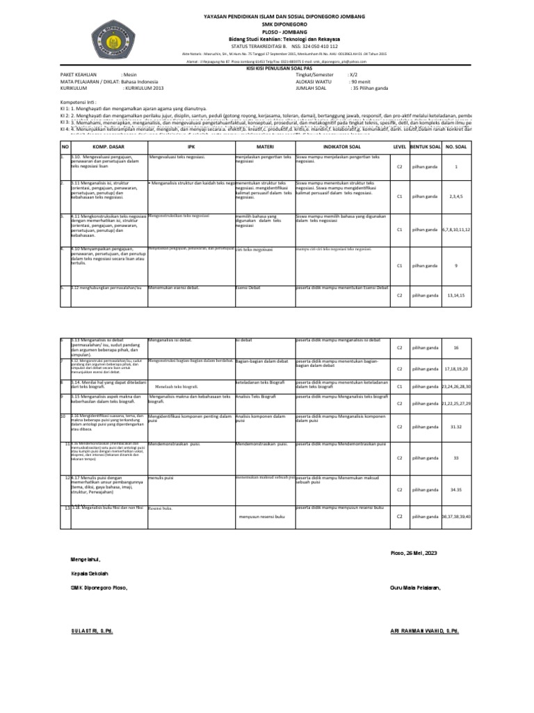 Kisi-Kisi Dan Kartu Soal Bahasa Indonesia - X PAS Genap) | PDF