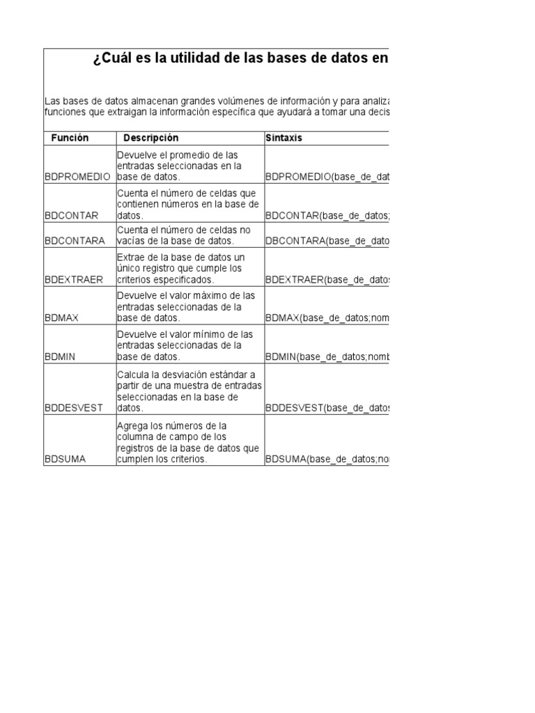 Funciones BD en Mercadotecnia | PDF