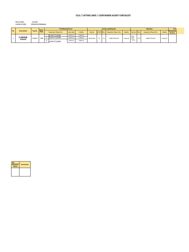 CCU Summary Offshore Weatherford SN 1036301 - 21 May 2023 | PDF