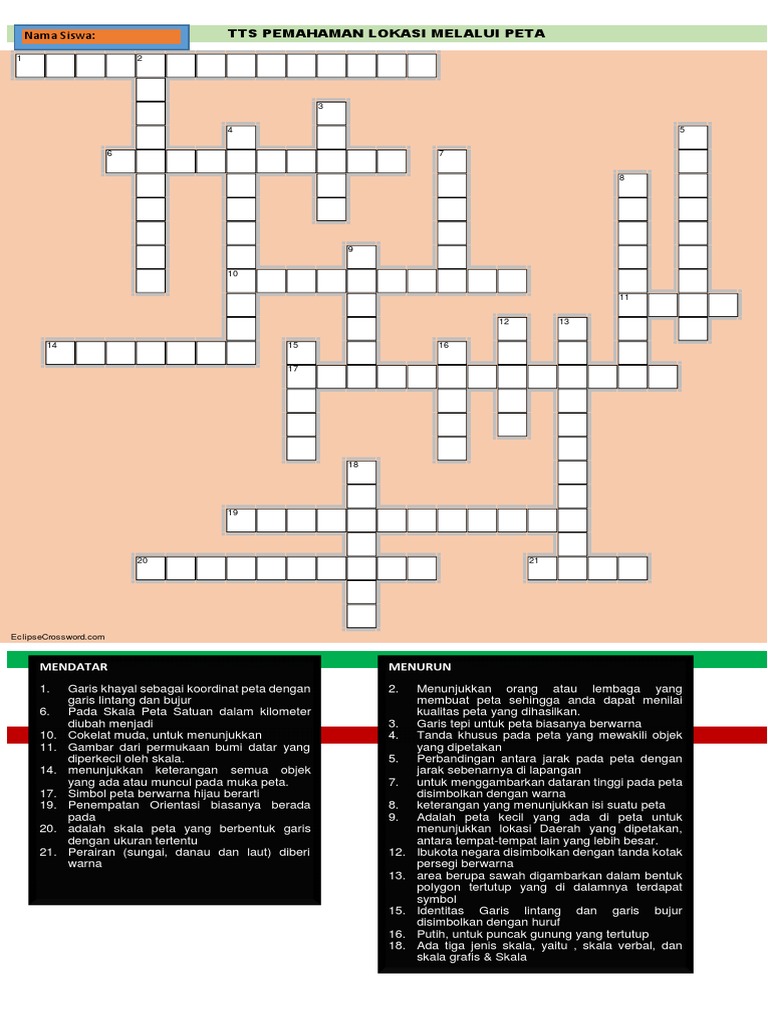 TTS Pemahaman Lokasi Melalui Peta | PDF