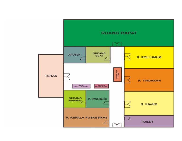 Denah Puskesmas | PDF