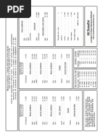 British Standard Cycle Thread Chart | PDF | Machining | Metalworking