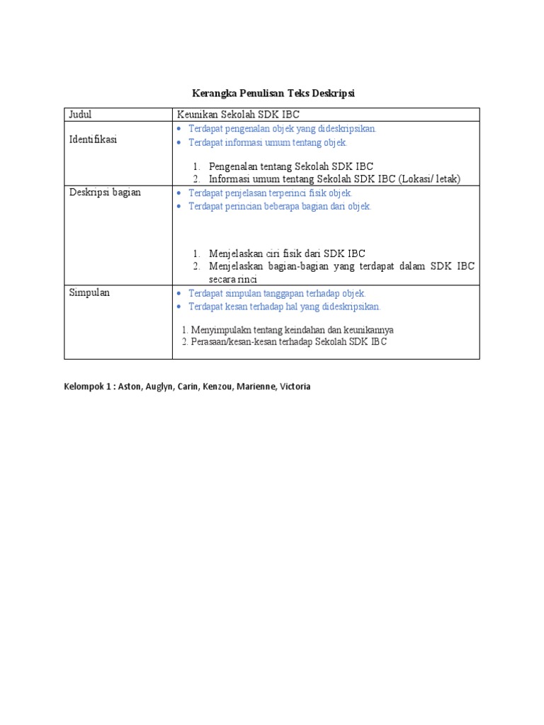 Template Kerangka Teks Deskripsi | PDF
