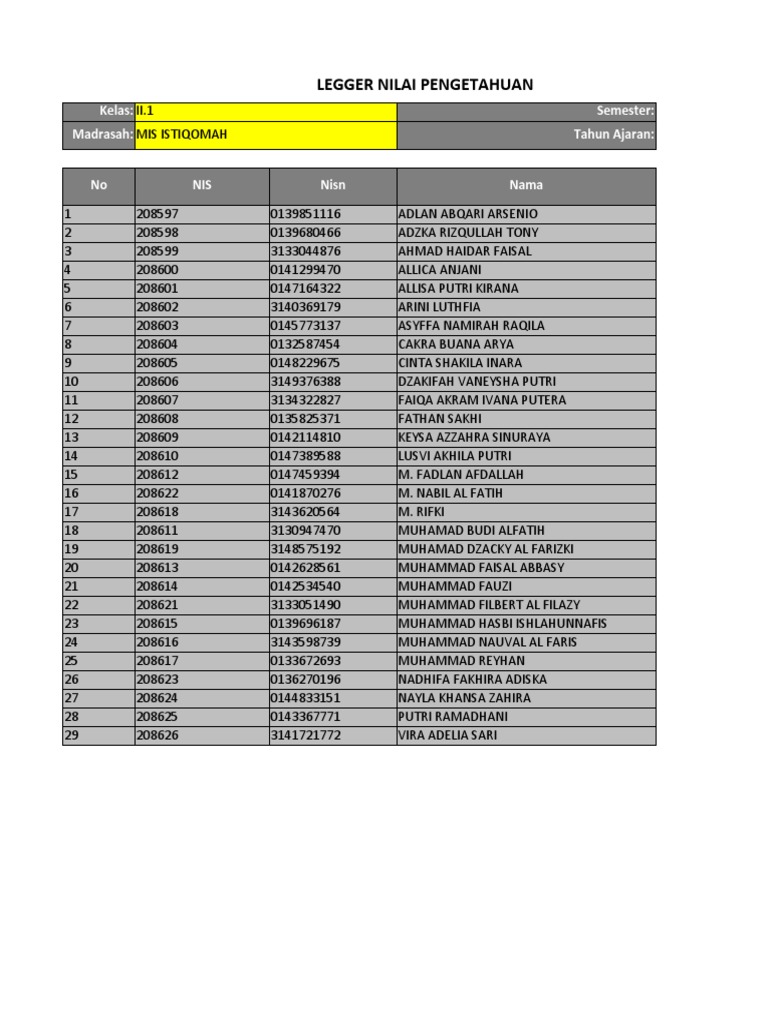Legger Nilai Kelas Ii.1 | PDF
