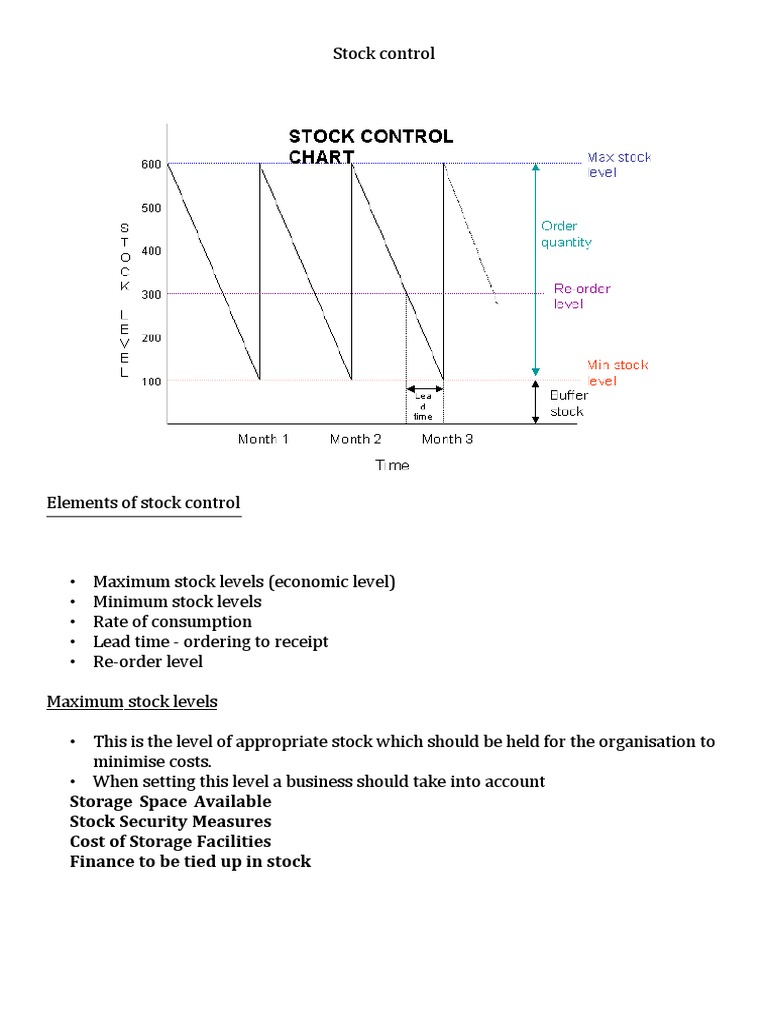 Stock Control Student Notes | PDF