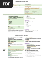 Fases Neurologicas de La Hipoglucemia | PDF