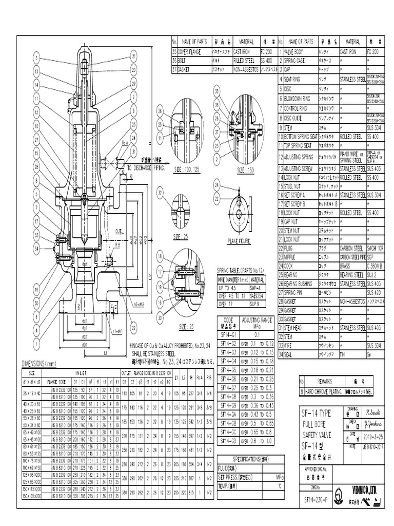 2 SF14-G 4 SF14-G参考図 | PDF