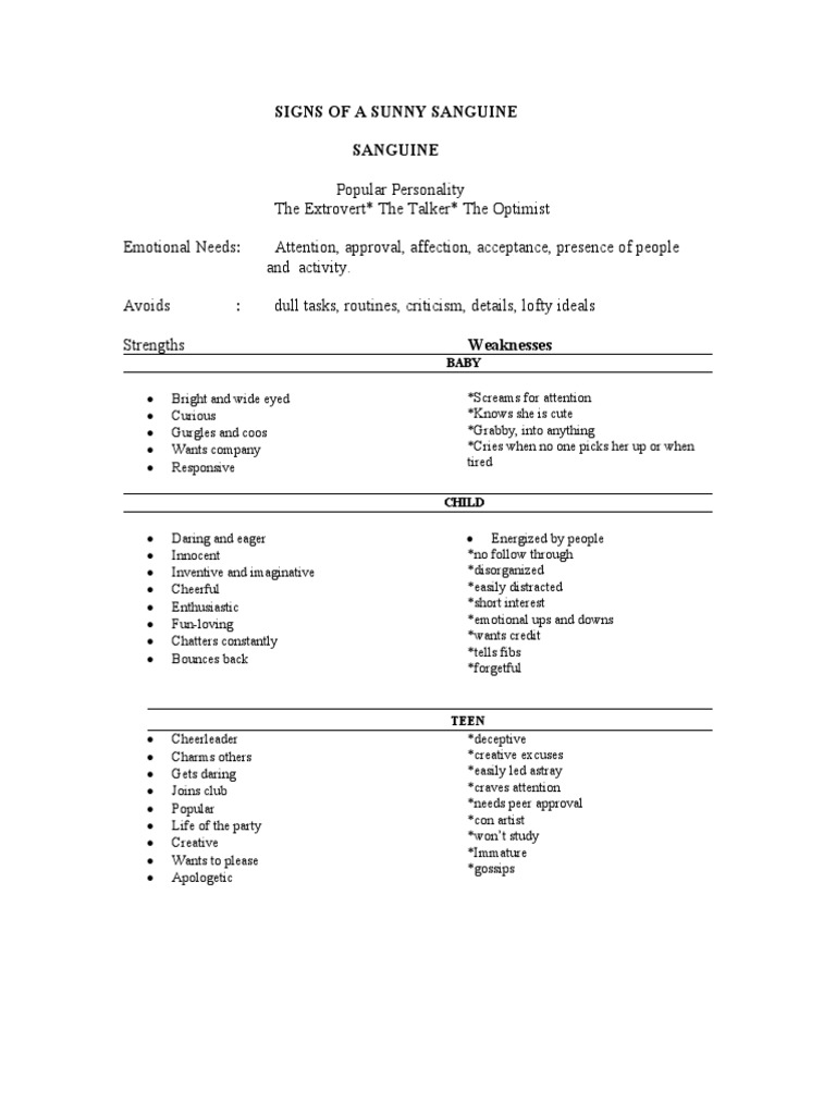The Four Temperaments What Kind of A Leader Are You | PDF | Leadership ... The Four Temperaments What Kind of A Leader Are You | PDF | Leadership ...