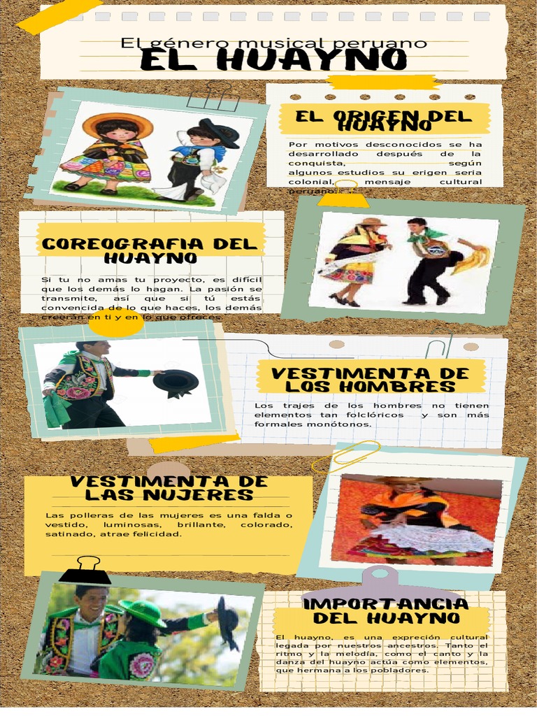 Infografia El Huayno | PDF