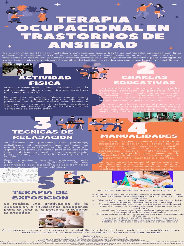 Infografia TO | PDF