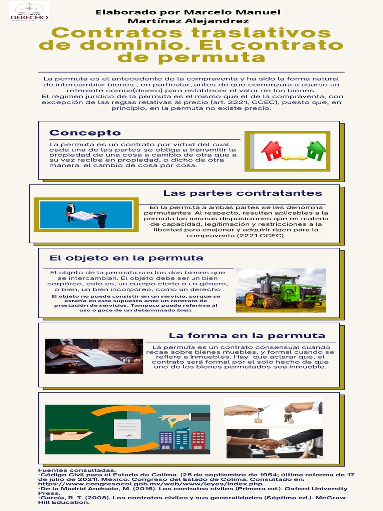 Actividad No 3 Infografía Contratos Traslativos De Dominio El