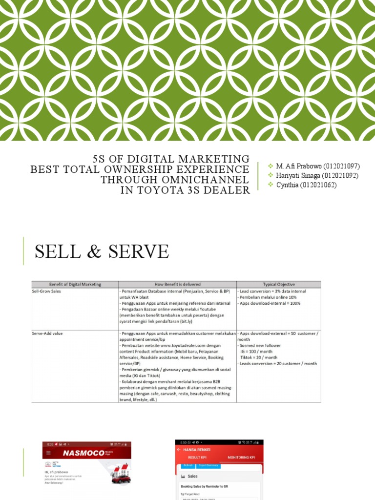5S Digital Marketing in Toyota 3S Dealer | PDF | Technology & Engineering