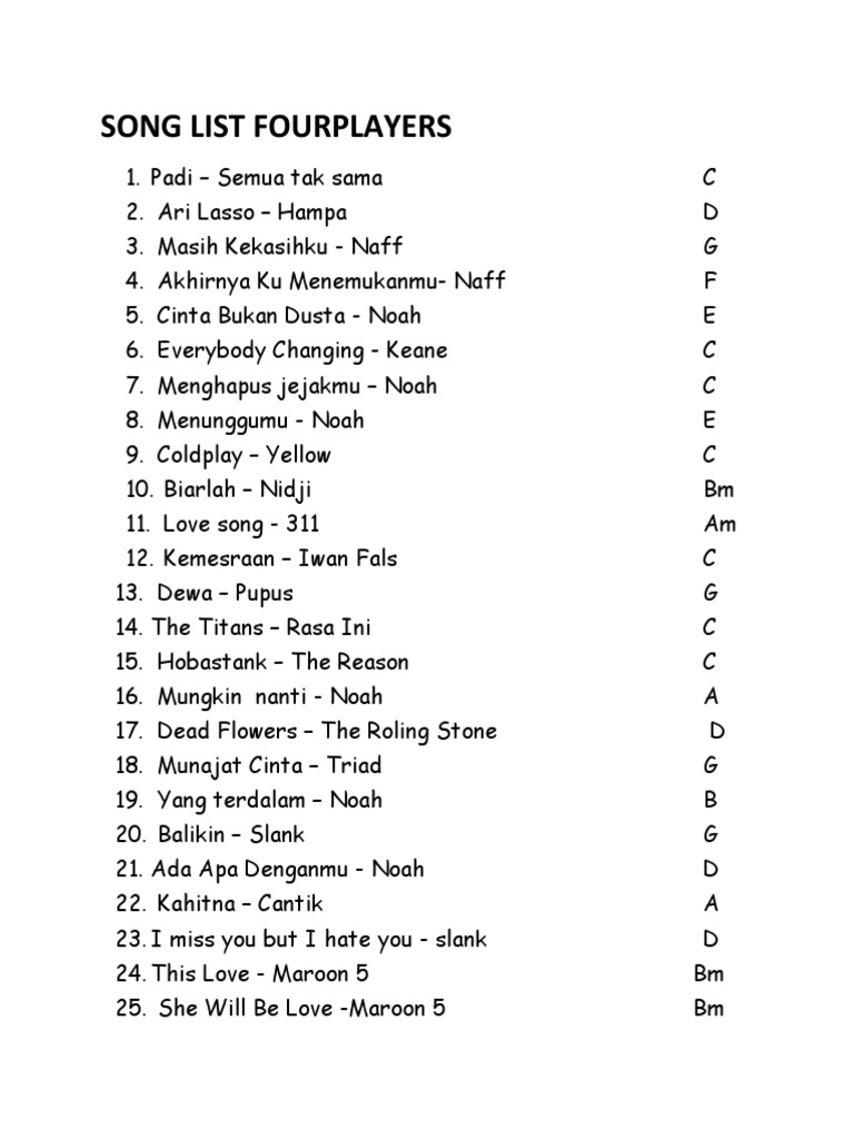 SONGLIST 4 PLAYERS | PDF