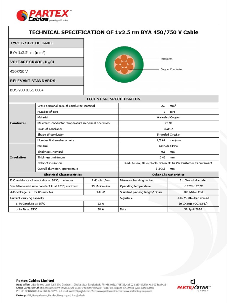1x2.5 mm² BYA Cable Specs 450/750 V | PDF | Electrical Conductor ...