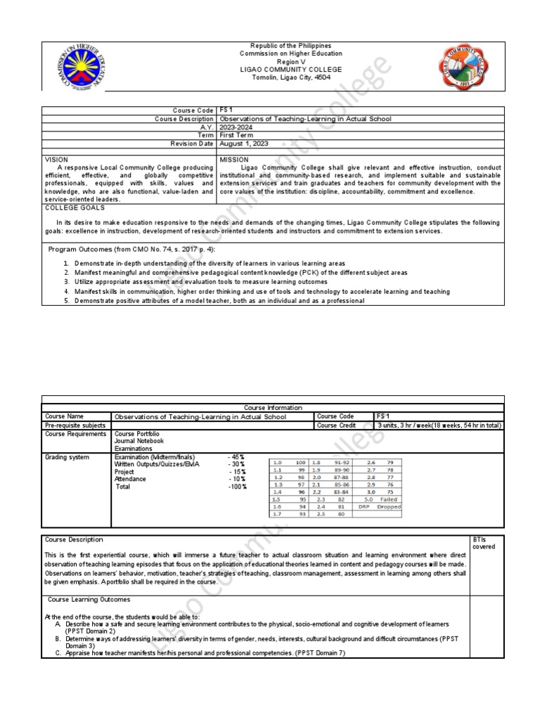 Fs 1 Observation Of Teaching Learning In Actual School Pdf