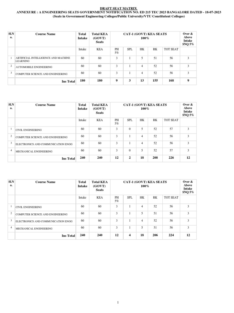 Microsoft Word - EOG | PDF