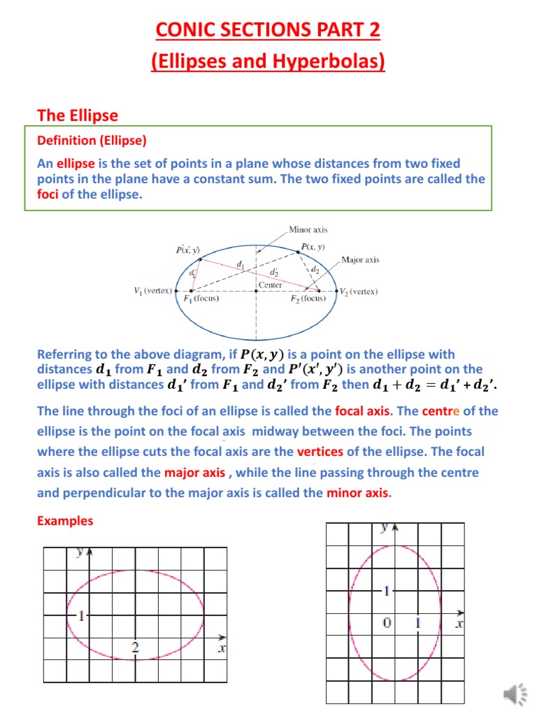 MATH161 Conic Sections Part 2 (Ellipses and Hyperbolas) | PDF | Ellipse | Asymptote