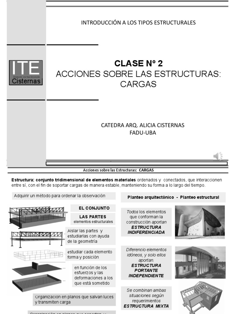 Tipos de Cargas en Estructuras | PDF | Temblores | Herida