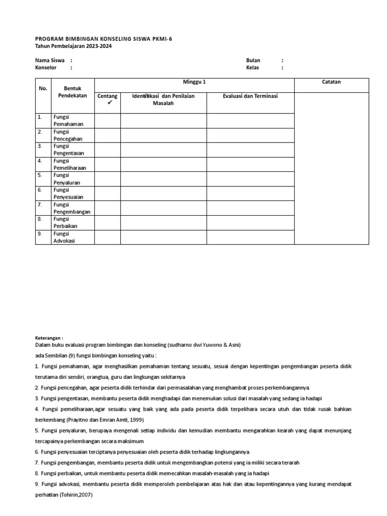 Program Bimbingan Konseling Siswa Pkmi | PDF | Pengembangan Diri