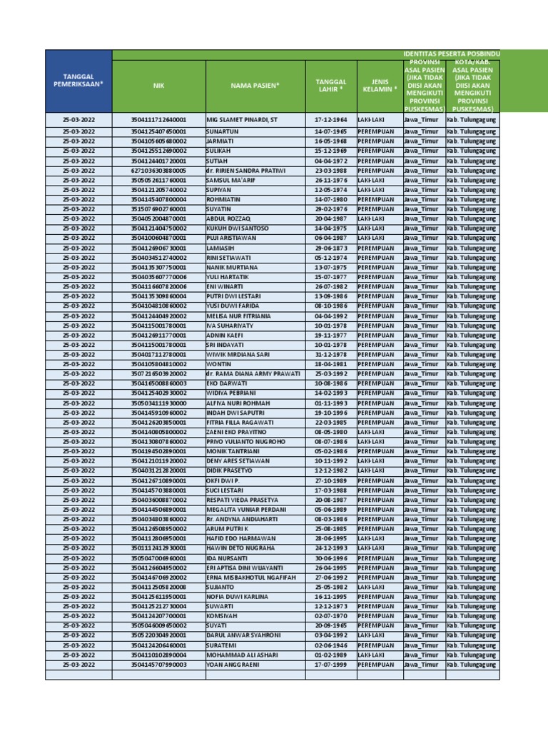 1.3.6.2 Sarangangin Maret Fix | PDF