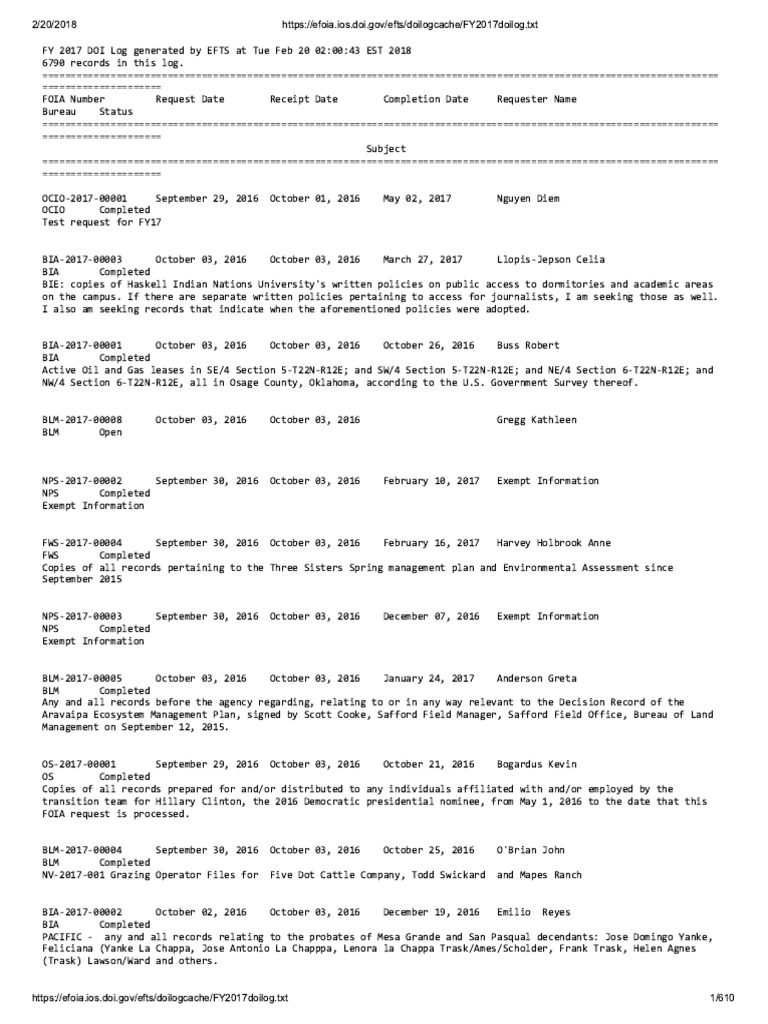 Fy17 Doi Foia Log | PDF
