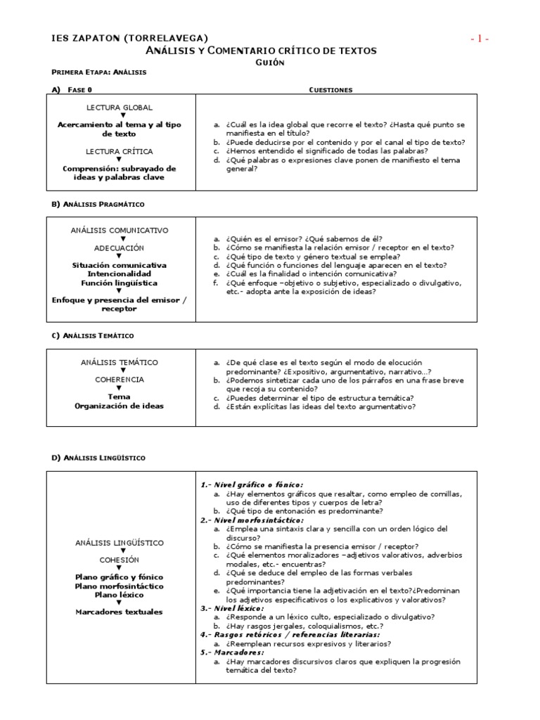 Guion - Análisis y Comentario | PDF | Autor | Lingüística