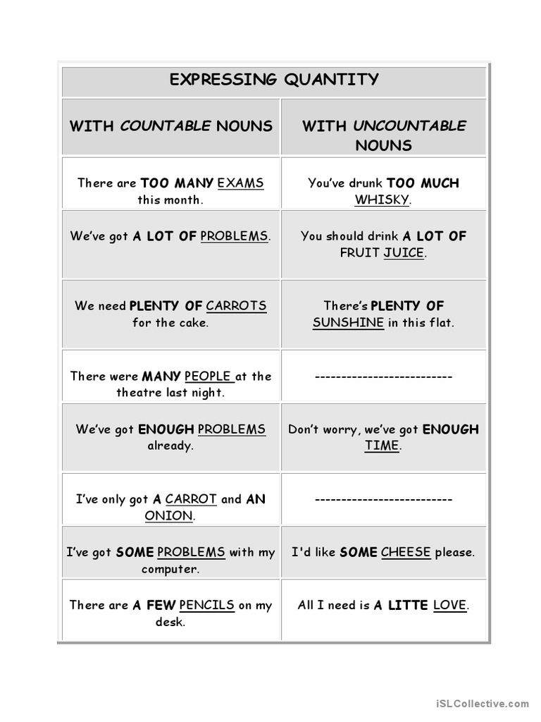 Expressing Quantity | PDF | Cuisine | Food And Drink