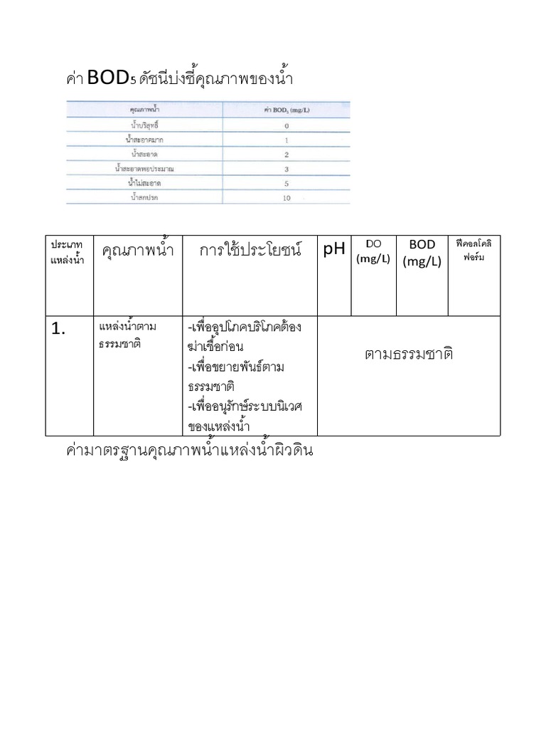 ค่า BOD5 ดัชนีบ่งชี้คุณภาพของน้ำ | PDF