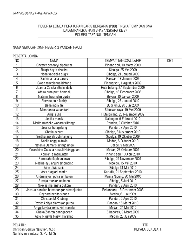 FORM PESERTA LOMBA PBB-SMP 2 PN | PDF