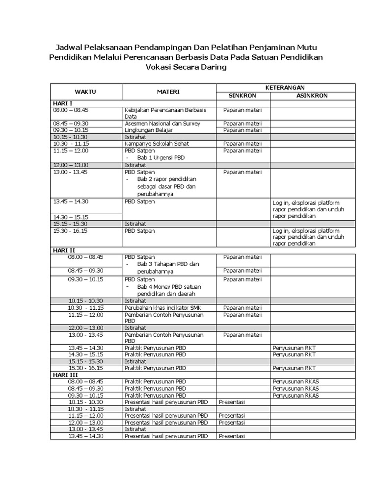 Jadwal Pelaksanaan PBD Daring | PDF