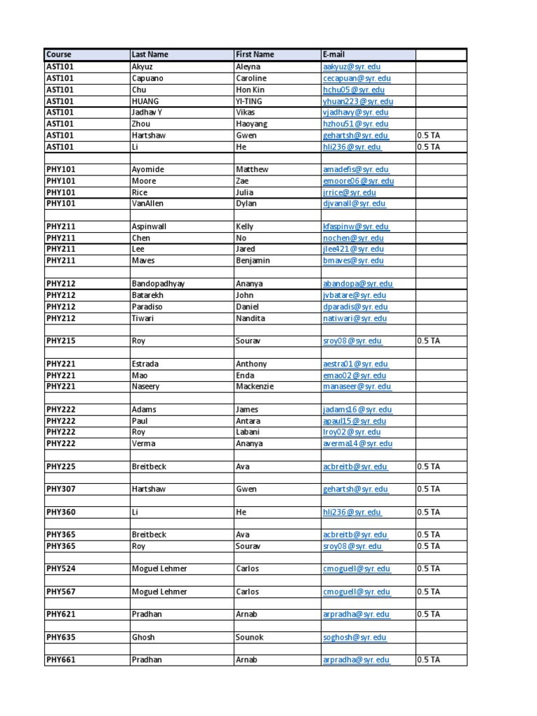 TAs Fall2023 Roster | PDF