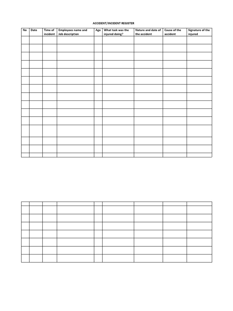 Incident Register Template | PDF