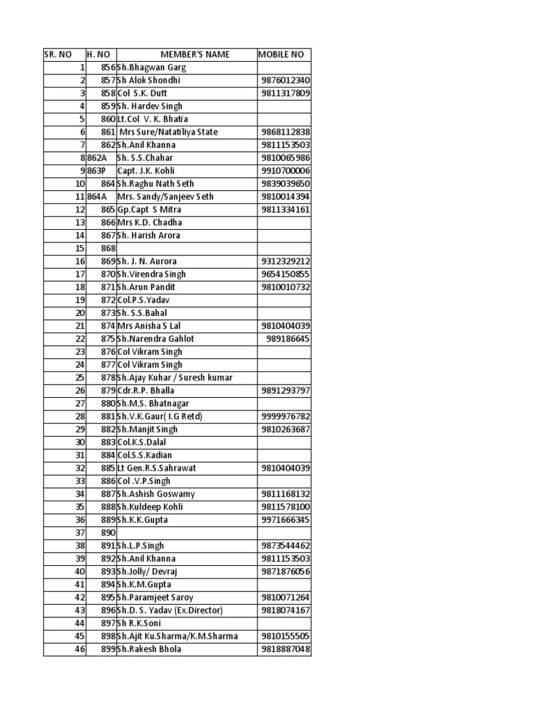 New Microsoft Excel Worksheet | PDF