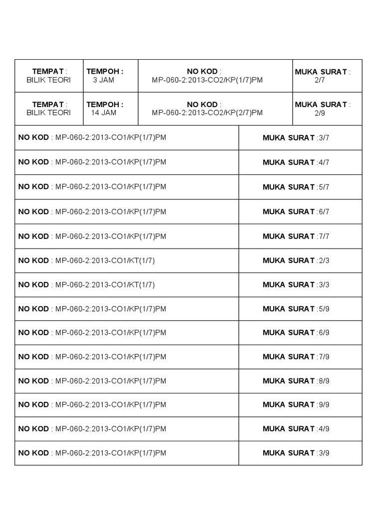 Tagging Wim MP | PDF