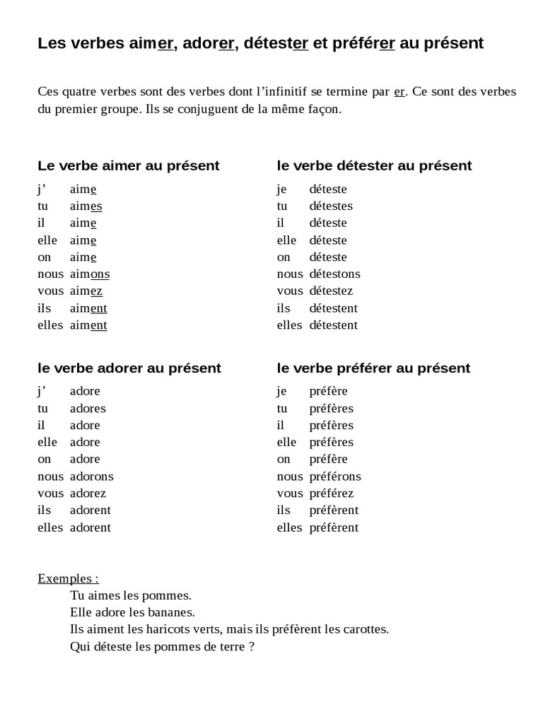 Conjugaison des verbes aimer et détester | PDF | Arts du langage et ...