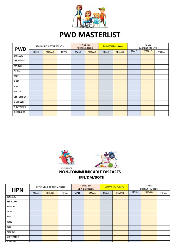 FOLDER LABELS PWD Page | PDF